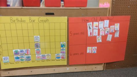 Birthday And Age Graphs These Are Part Of Everyday Math Kindergarten
