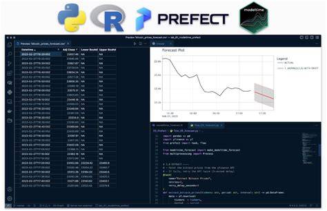 🔥 Matt Dancho 🔥 On Linkedin 90 Of Data Scientists Struggle With