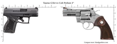 Taurus GX Vs Colt Python Size Comparison Handgun Hero