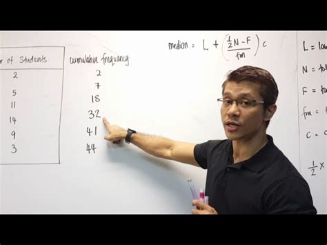 Median Math Formula Median Math Formula