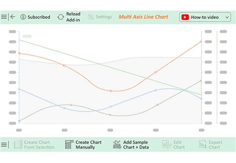 Dynamic Tables In Excel Visualizing Data With Ease