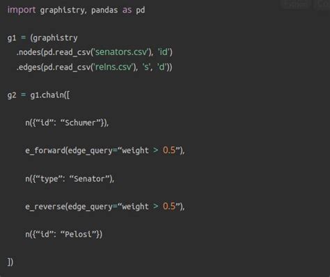 Russell Jurney On Linkedin A Cpu Gpu Coming Native Cypher Subset Dataframe Query Language