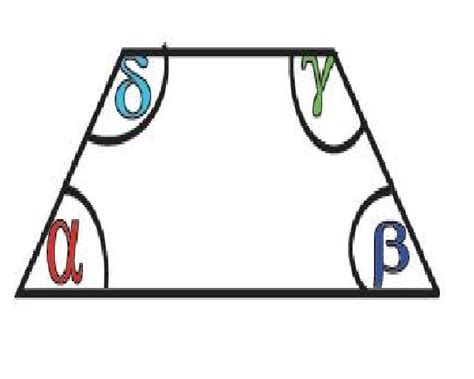 ТЕМА4 Четириаголници МАТЕМАТИКА