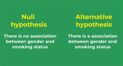 What Is A Chi Square Test In Excel Best Methods