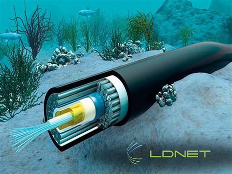 Underwater Fiber Optics