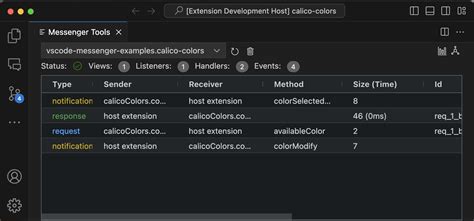 Enhancing Communication Between Extensions And Webviews Using Vs Code Messenger Typefox