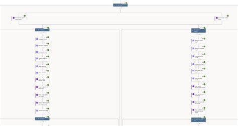 How To Optimize Logic App With Dependent For Loops Without Concurrency To Improve Performance