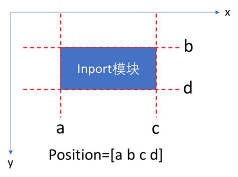 Matlab脚本与Simulink交互08 CAN信号批量解析 知乎