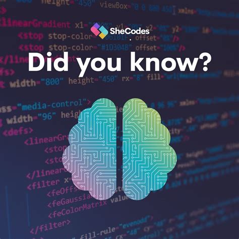 Holly Dalton On Linkedin Coding Shecodes Developer Frontend Womencoders Javascript