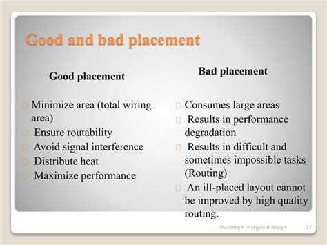 Placement In Vlsi Design
