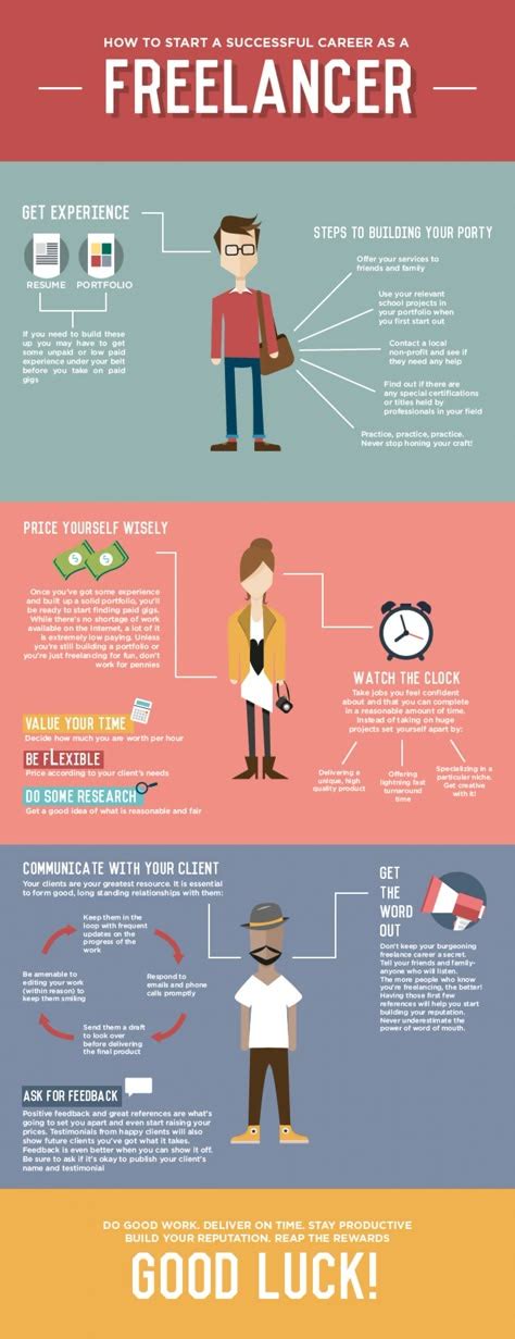 Pin By سعد On نموذج بوربوينت Graphic Design Infographic Infographic
