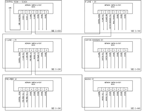 Ethernet Wiring Diagram Wiki Wiring Diagram Schemas Ethernet Wiring Diagram Wiki Wiring Diagram Schemas