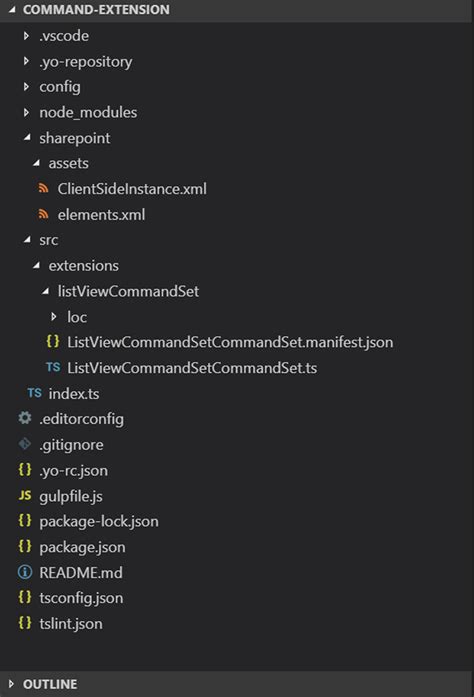 spfx extensions listview command set