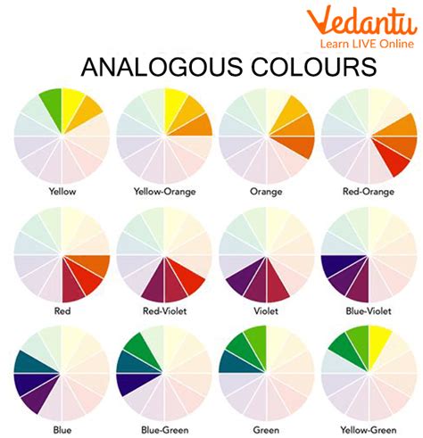 Types Of Colours And Their Exles With Pictures