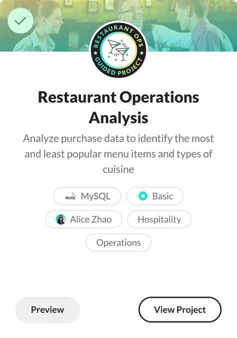 Guided Projects Maven Analytics