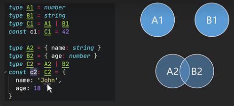 《ts联合类型》 知乎
