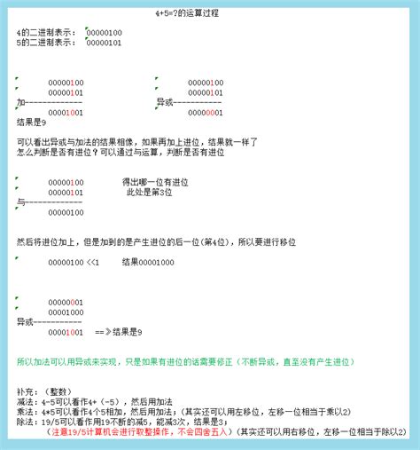 C语言 用移位、异或、与运算实现加法异或运算实现加法 Csdn博客