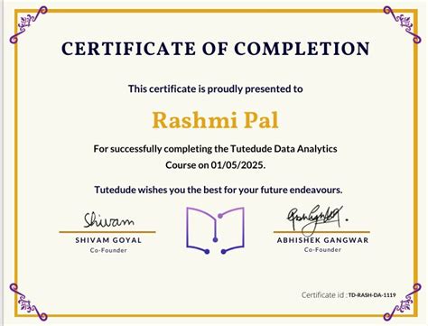 Learningjourney Continuousimprovement Skillsdevelopment Tutedude