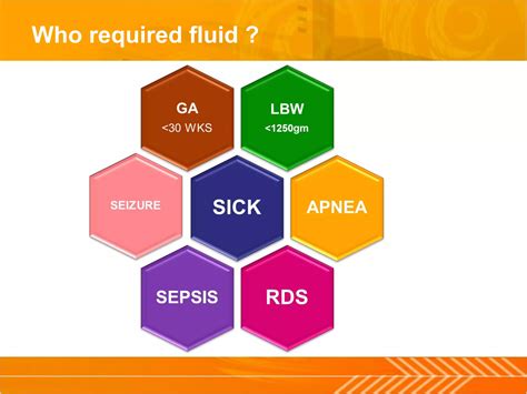 Calculation Of Fluid Ppt