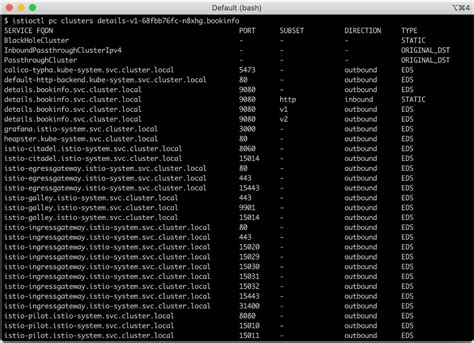 How To Make Istio Work With Your Apps