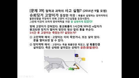 39 수능과학지문 사고실험 2016 사관학교 슈뢰딩거 고양이 신은 주사위 놀이 안한다 중첩된 상태 양자역학 고양이는 죽었는가 Youtube