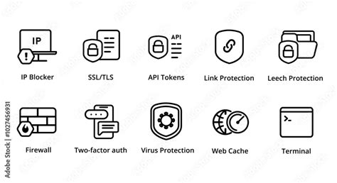 Ip Blocker Ssl Tls Api Tokens Link Protection Leech Firewall Two Factor