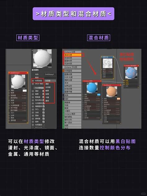 Oc渲染器 ‖节点编辑器 总结笔记 ️ ️ 小红书 花瓣网