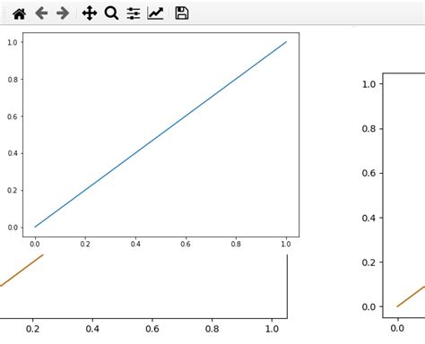 Bug Tightlayout Version 35 · Issue 22673 · Matplotlibmatplotlib · Github