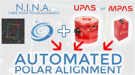 Totally Automated Polar Alignment Feature With The Nina Three Point