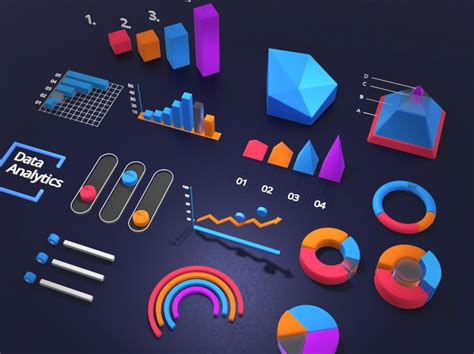 Serverless Data Lake On Aws