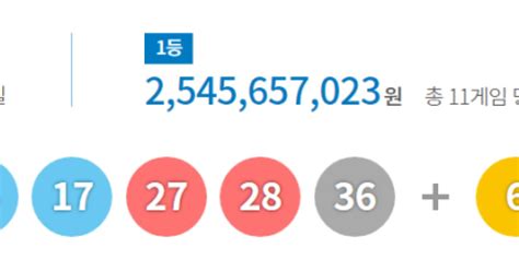 1143회 로또 1등 25억씩···명당 판매점 11곳은 어디