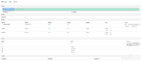 基于 Swagger 的接口自动化测试 测试之家