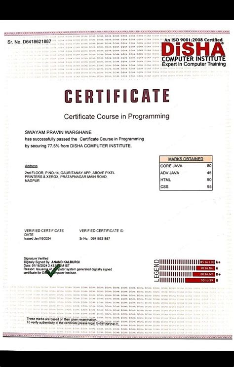 Swayam Warghane On Linkedin Javaprogramming Html Css