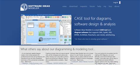 Top 26 Data Modeling Tools