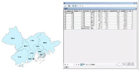 Arcgis聚类分析 Csdn博客