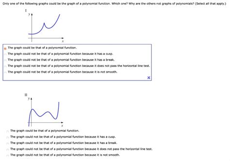 Solved Only One Of The Following Graphs Could Be The Graph Of A