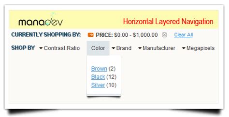 Horizontal Layered Navigation Positioning Manadev