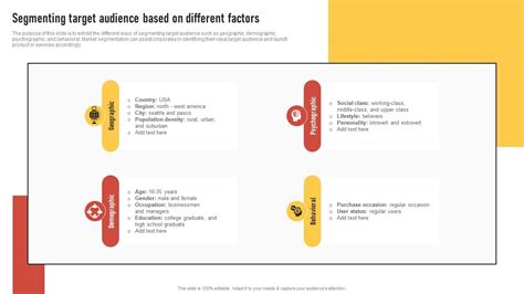 Segmenting Target Audience Based On Different Factors Introduction To