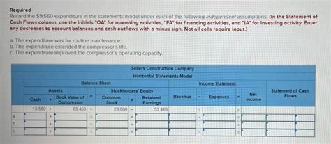 Solved Exercise 8 17a Algo Effect Of Revenue Expenditures