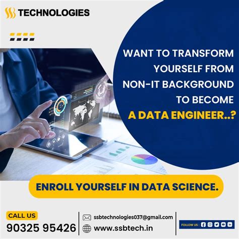 Ssbtechnologies On Linkedin Ssbtech Python Pegacourse Pythonprogramming Oracle Dataanalytics…