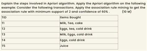 Explain The Steps Involved In Apriori Algorithm Apply The Apriori Algorithm On The Following