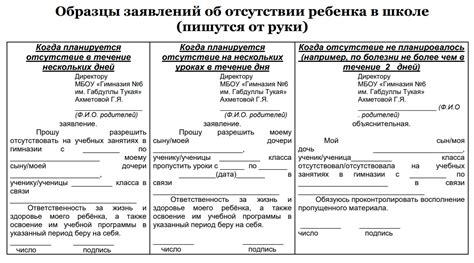 Образец написания заявления в школу по семейным обстоятельствам