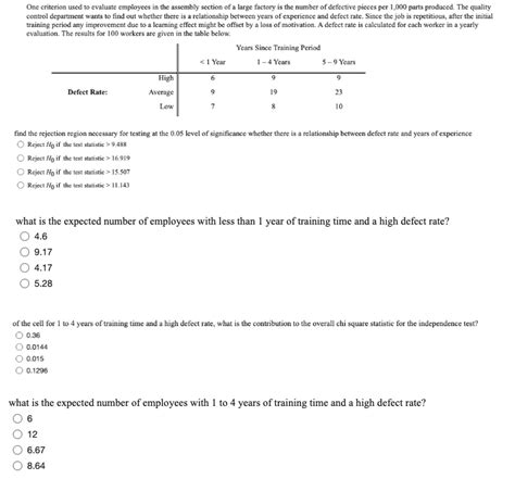 Solved One Criterion Used To Evaluate Employees In The
