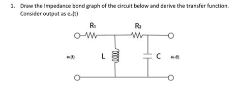 Solved Draw The Impedance Bond Graph Of The Circuit Below Chegg