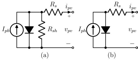 Equivalent Circuit Of The Single Diode Model For A Photovoltaic Pv Download Scientific