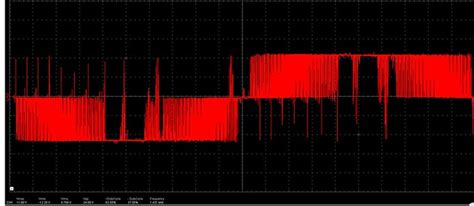 H Bridge With An Unfiltered Sine Wave From An Arduino Eprojectszone