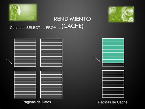 Ejecutando Un Procedimiento Almacenado Postgresql