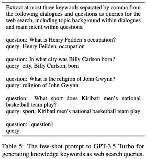 Corrective Retrieval Augmented Generation