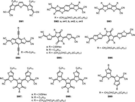 Structure Of Quinoidal Semiconductors Incorporating Dicyanomethylene