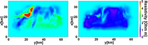 11 Survey Scheme A Inversion Result L Bfgs B Optimizer Result